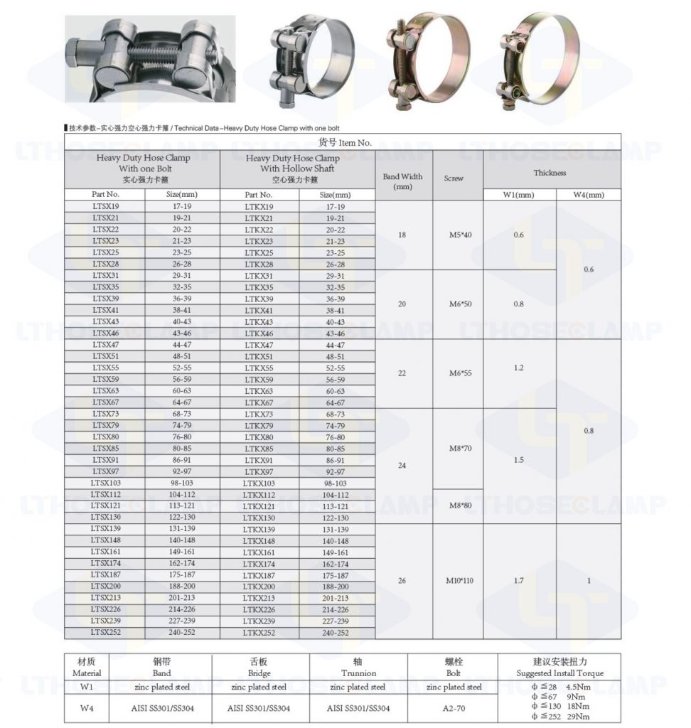 Heavy duty hose clamp - LT Hose Clamp
