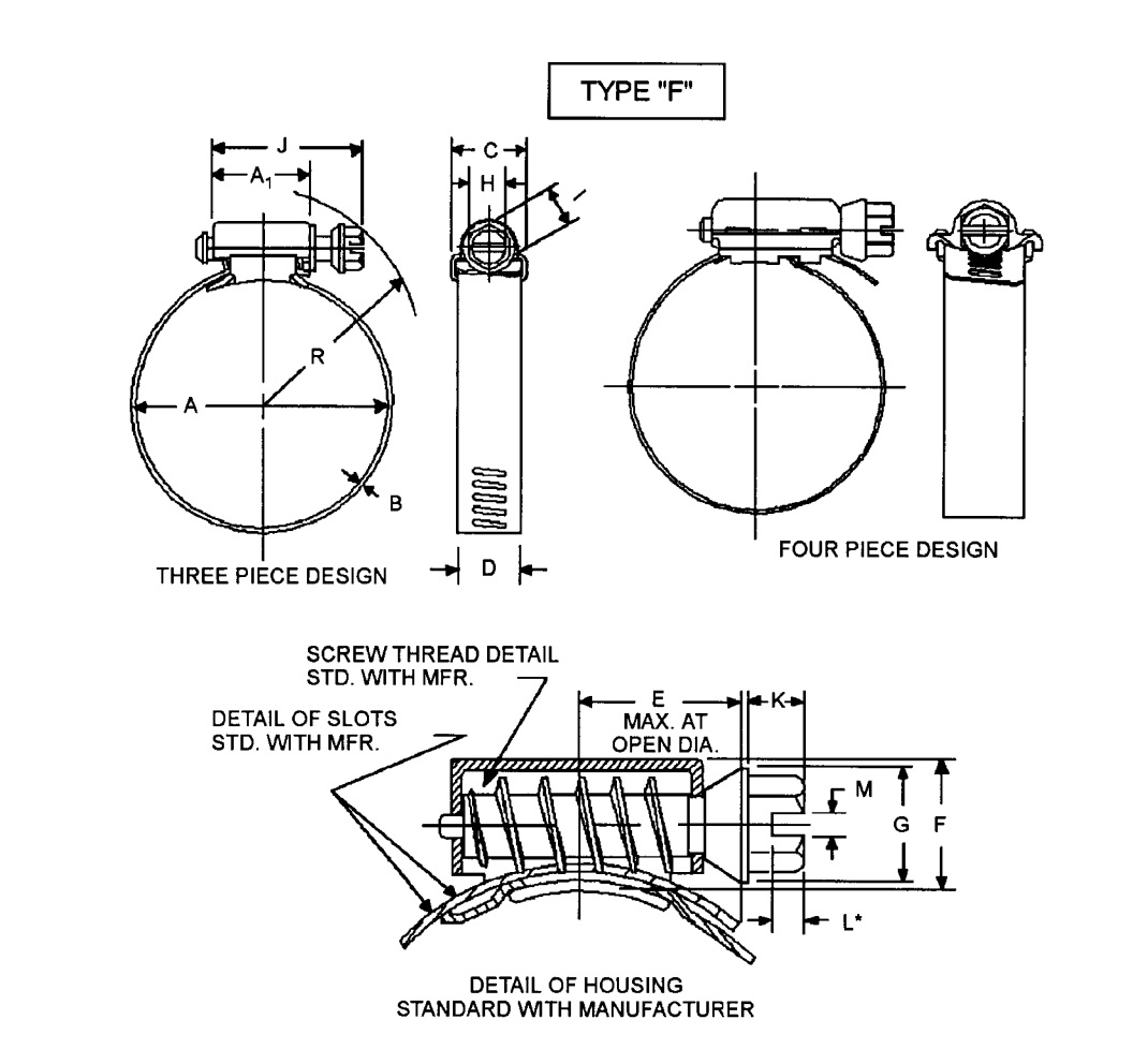 SAE type F hose clamp technical specifications - LT Hose Clamp