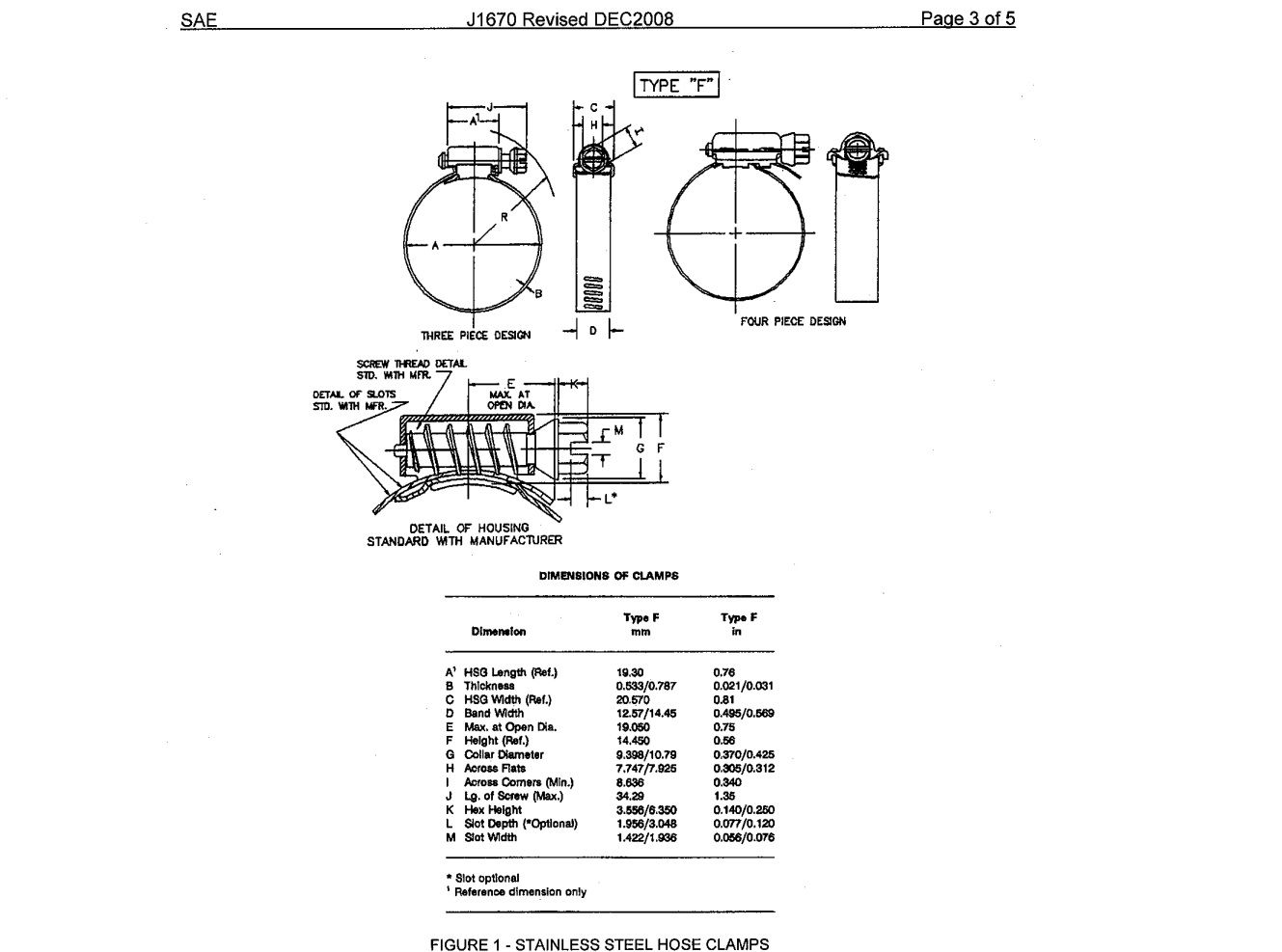 SAE J1670 VS J1508 - LT Hose Clamp