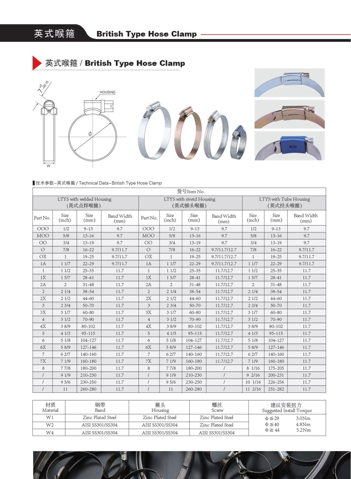 BS 5315 British standard hose clamps - LT Hose Clamp